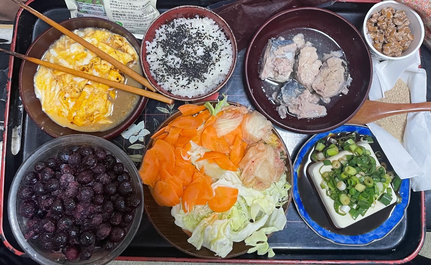 2025.04.29: 食の改善で健康維持・ダイエット